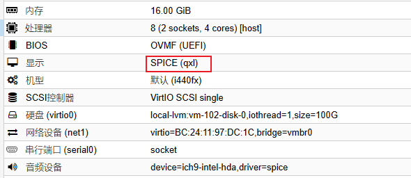 探索基于SPICE协议的VDI云桌面 | 云计算 | 一言